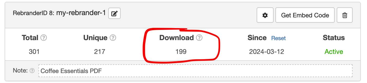 Case Study: 199 Downloads In 1 Week – LeadsLeap