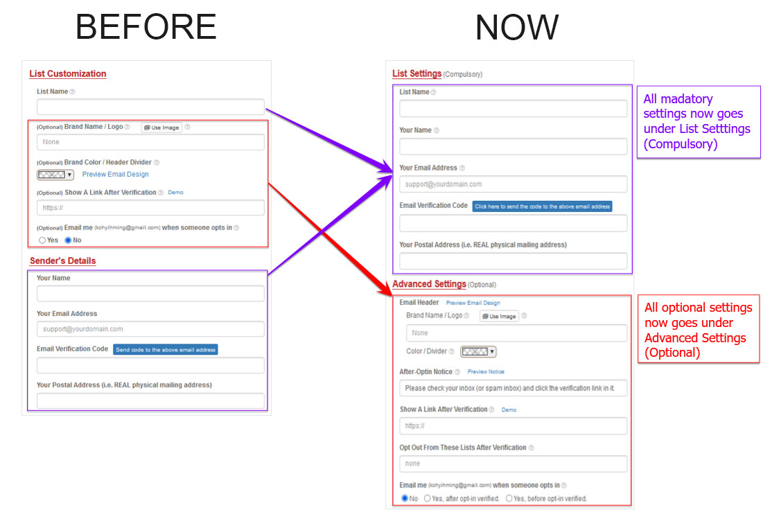 SendSteed Update – After-Optin Notice Now Editable – LeadsLeap